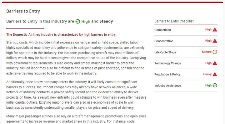 Using Porter’s Five Forces to Develop Business Strategies - Industry ...